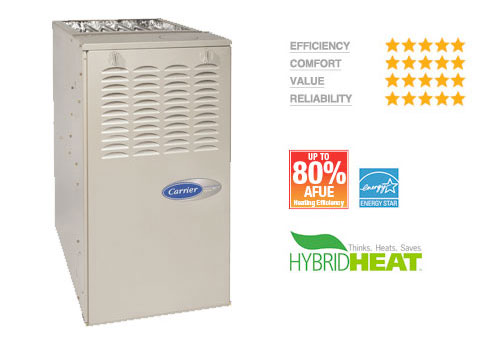 Infinity® 80 Gas Furnace